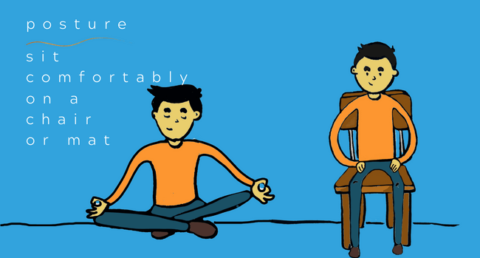 How to meditate: A complete guide for beginners - HabitStrong