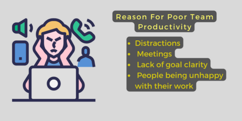 7 practical ways to improve team productivity - HabitStrong