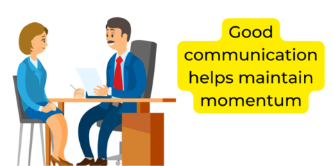 Maintain momentum to stay productive - HabitStrong