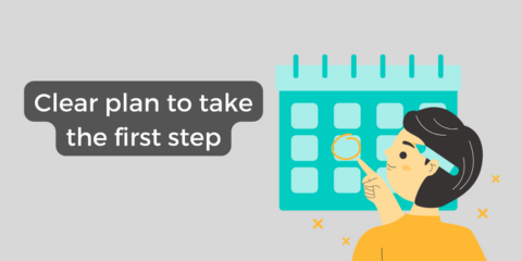 WOOP - A simple 4 step plan for goal setting and motivation - HabitStrong