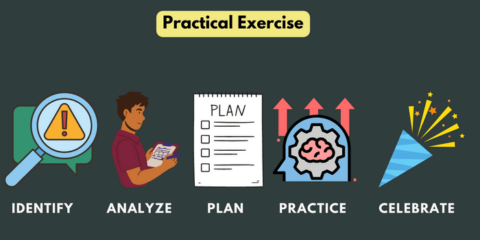 Practical tips to overcome the fear of making mistakes at work ...